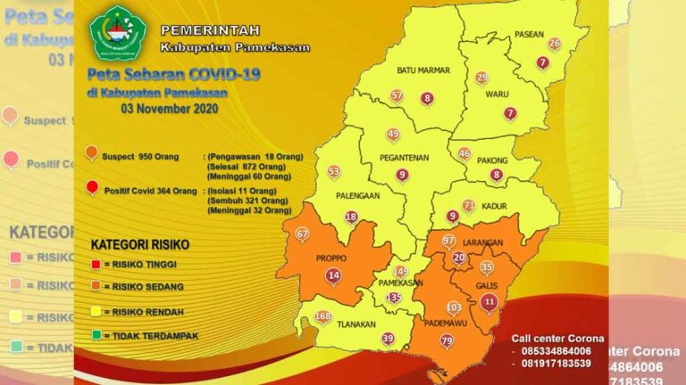 9 Kecamatan Di Pamekasan Zona Kuning - PortalMadura.com